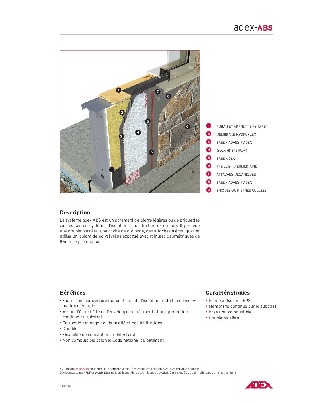 ADEX-ABS FR 2025 - Adex