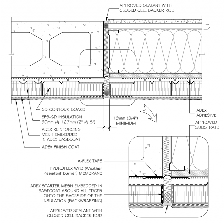 Adex-RS-t20-Aesthetic-joints - Adex